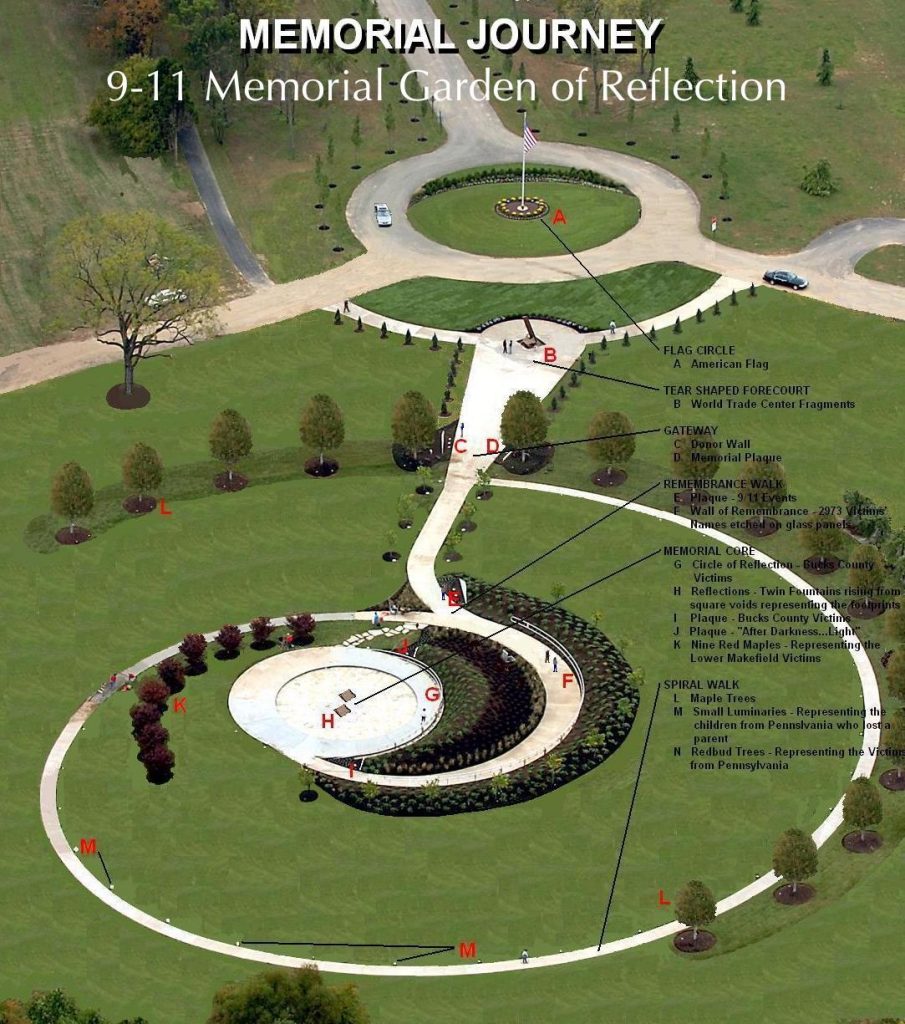 Virtual Visit | The Garden of Reflection